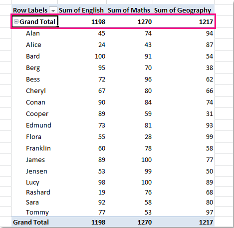 How to display grand total at top in pivot table?