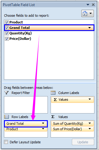 How to show multiple grand totals in pivot table?