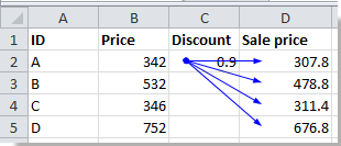 How to show trace dependents or precedents arrow in Excel?