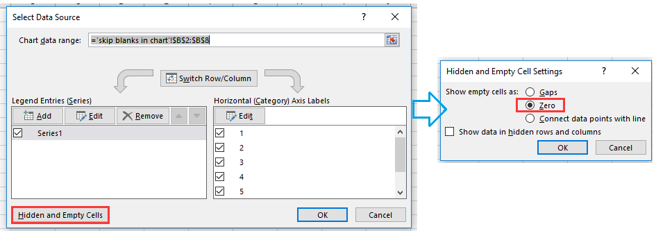 How to skip blank cells while creating a chart in Excel?