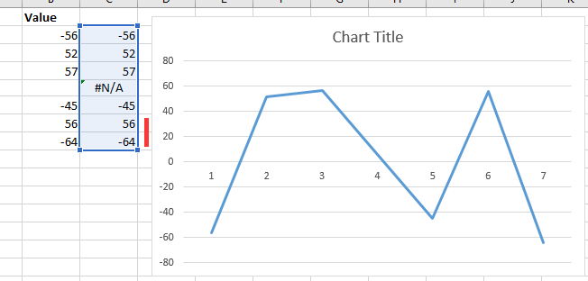 How To Skip Blank Cells While Creating A Chart In Excel how-to-skip-blank-cells-while-creating-a-chart-in-excel