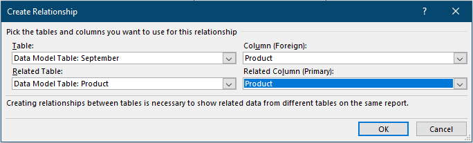 How To Connect A Single Slicer To Multiple Pivot Tables In Excel