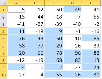 How to find smallest positive value (greater than 0) in Excel?
