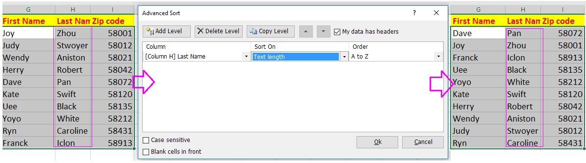 How to sort values after applying Subtotal in Excel?
