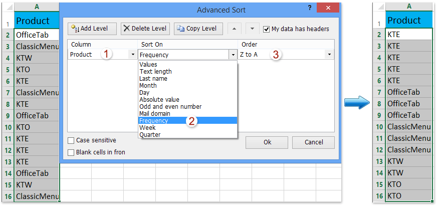 How to sort data by the most frequent value in Excel?