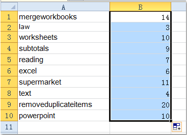 How to sort a list of column by character length in Excel?