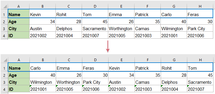 Excel Sort Sort Data By Text Date Number Or Color