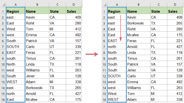 Excel Sort Sort Data By Text Date Number Or Color