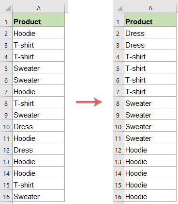 Excel sort: sort data by text, date, number or color