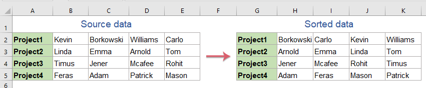 Excel Sort Sort Data By Text Date Number Or Color 1763