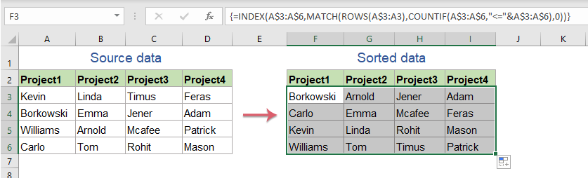 Excel sort: sort data by text, date, number or color