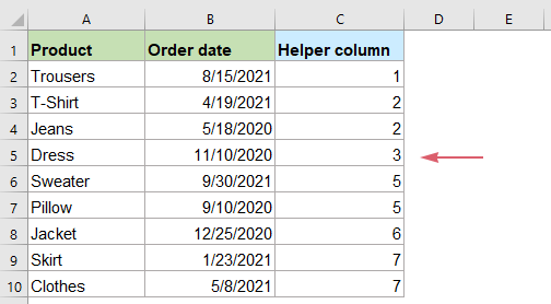Excel Sort Sort Data By Text Date Number Or Color