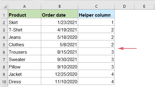 Excel Sort Sort Data By Text Date Number Or Color 9902