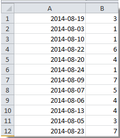How to sort date by day of week in Excel?