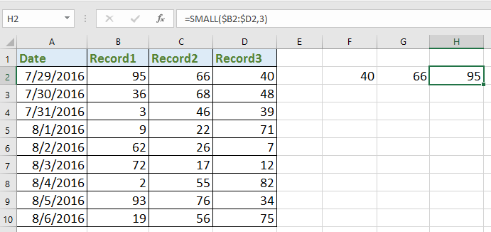 How To Sort Each Row Alphabetically And Individually At Once