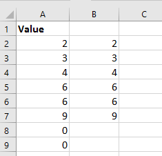 How to sort values ignore zeros in Excel?