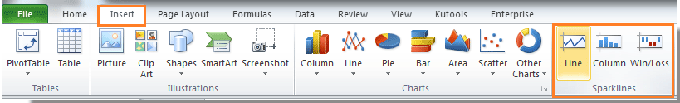 How To Insert Sparkline In Excel