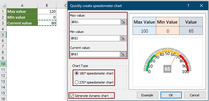How to create speedometer/gauge chart in Excel?