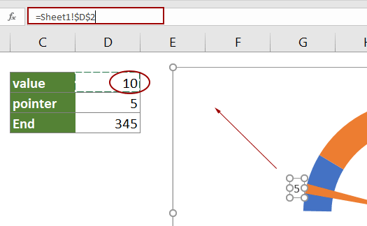 How to create speedometer/gauge chart in Excel?