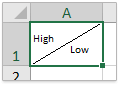 How to split a cell diagonally in Excel?