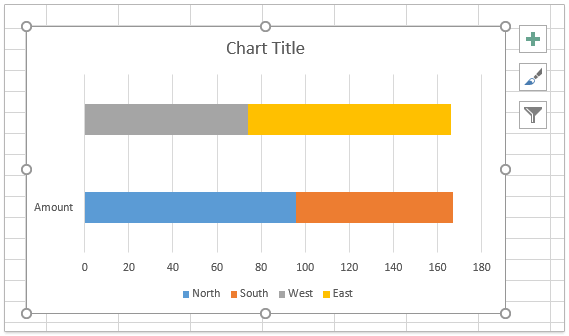 How To Split A Stacked Bar Chart In Excel 