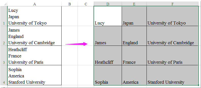 How To Split Cells Into Multiple Columns Or Rows By Carriage Return