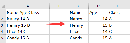 How to quickly split cell into a table in Excel?