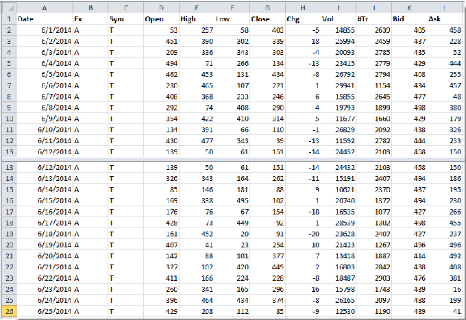 How To Split A Worksheet Into Multiple Panes In Excel how-to-split-a-worksheet-into-multiple-panes-in-excel