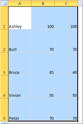 How to square multiple cells in Excel?