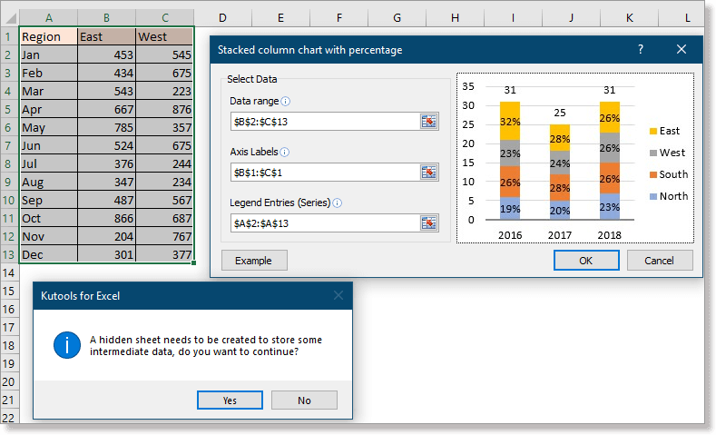 Comment créer un histogramme empilé dans Excel?