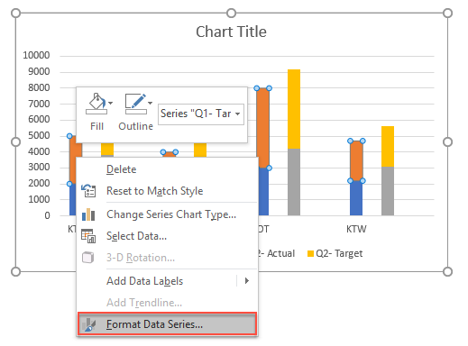 How To Create A Stacked Clustered Column Bar Chart In Excel