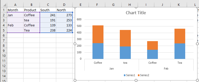 How To Create Stacked Column Chart From A Pivot Table In Excel 