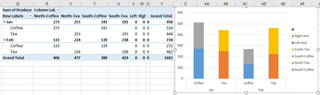How To Create Stacked Column Chart From A Pivot Table In Excel 