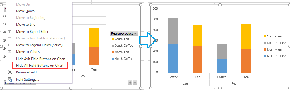 How To Create Stacked Column Chart From A Pivot Table In Excel 