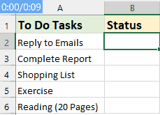 Strikethrough text in Excel (Basic usages and examples)