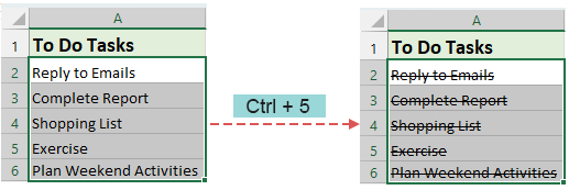 Strikethrough text in Excel (Basic usages and examples)
