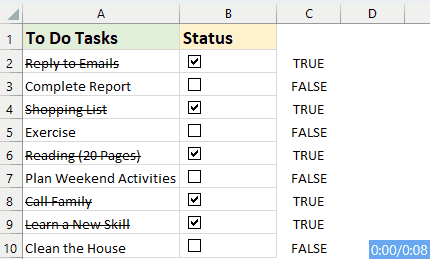 Strikethrough text in Excel (Basic usages and examples)