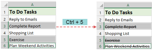 Testo barrato in Excel (usi ed esempi di base)