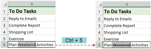 Testo barrato in Excel (usi ed esempi di base)