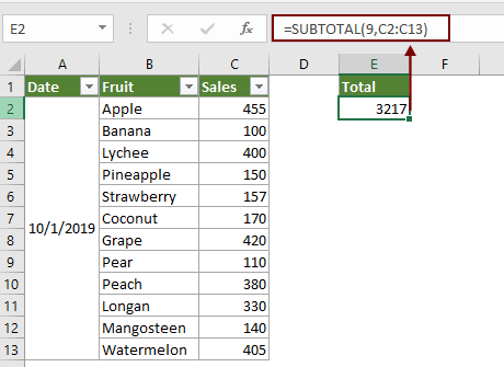 How to subtotal only the visible cells after filtering in Excel?