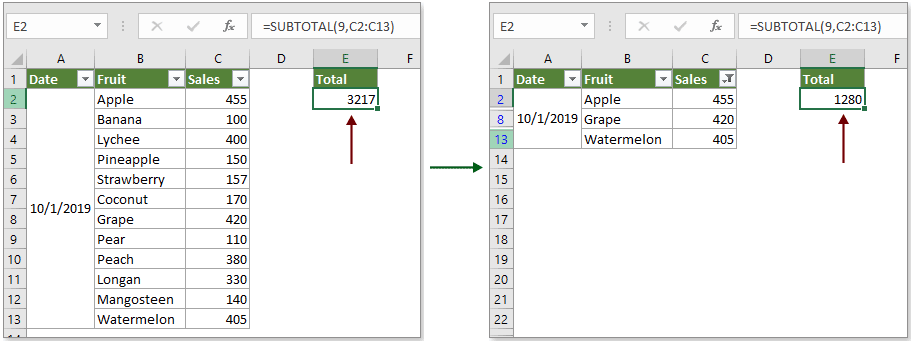How to subtotal only the visible cells after filtering in Excel?