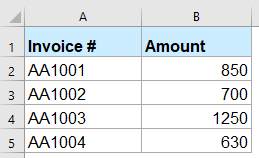 How to get subtotal based on invoice number in Excel?