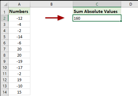 Sum absolute values in Excel - A complete guide