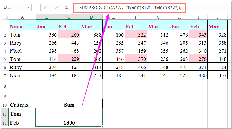 How To Sum Based On Column And Row Criteria In Excel 