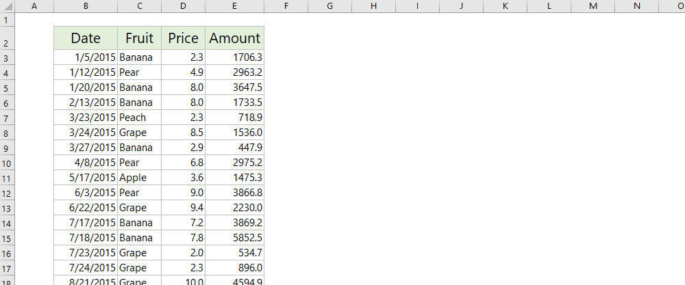 How To Sum Values Between Two Dates In Excel 