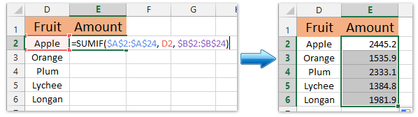 How To Sum Values Based On Criteria In Another Column In Excel 