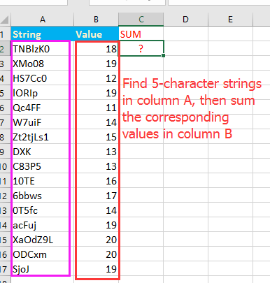 How to sum cells if the corresponding string is in a certain length?
