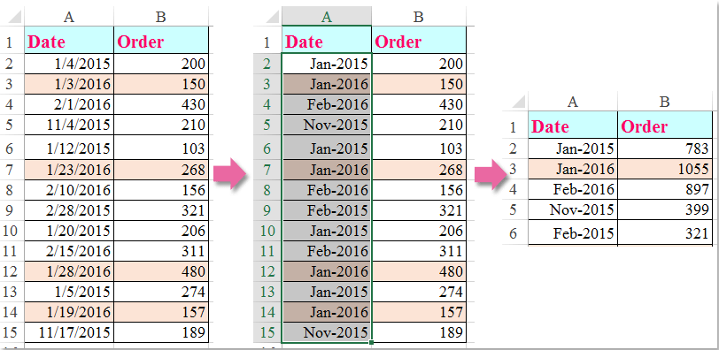 How To Sum Values Based On Month And Year In Excel 