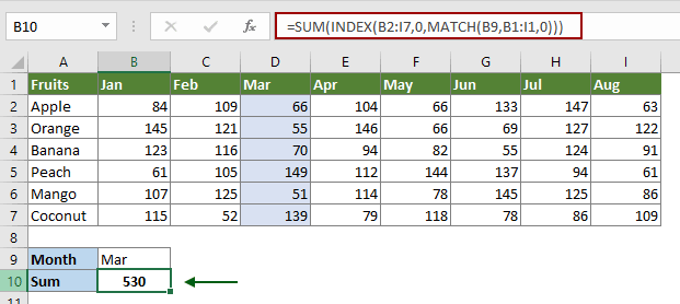 How To Sum Two Columns In Power Bi Printable Forms Free Online