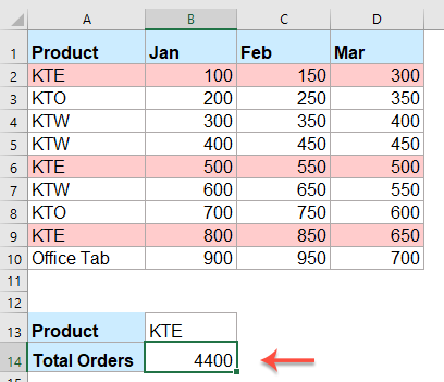 How to sum multiple columns based on single criteria in Excel?